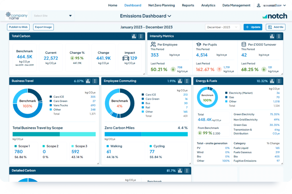 SystemsLink | Energy Data Monitoring & Management Software